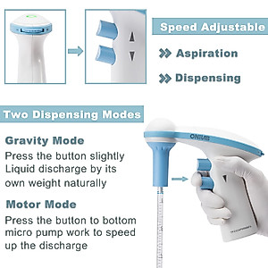 ONiLAB Electric Pipette Controller,Automatic Motorized Pipette Filler, Electric Pipettor, 0.1-100ml,Adjustable Speed