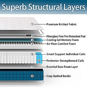 Askme King Mattress 10 Inch Hybrid Mattress Bed in a Box,Medium Firm Cooling Gel Memory Foam Mattress with Individually Wrapped Pocket Coils for Motion Isolation and Pressure Relief, CertiPUR-US
