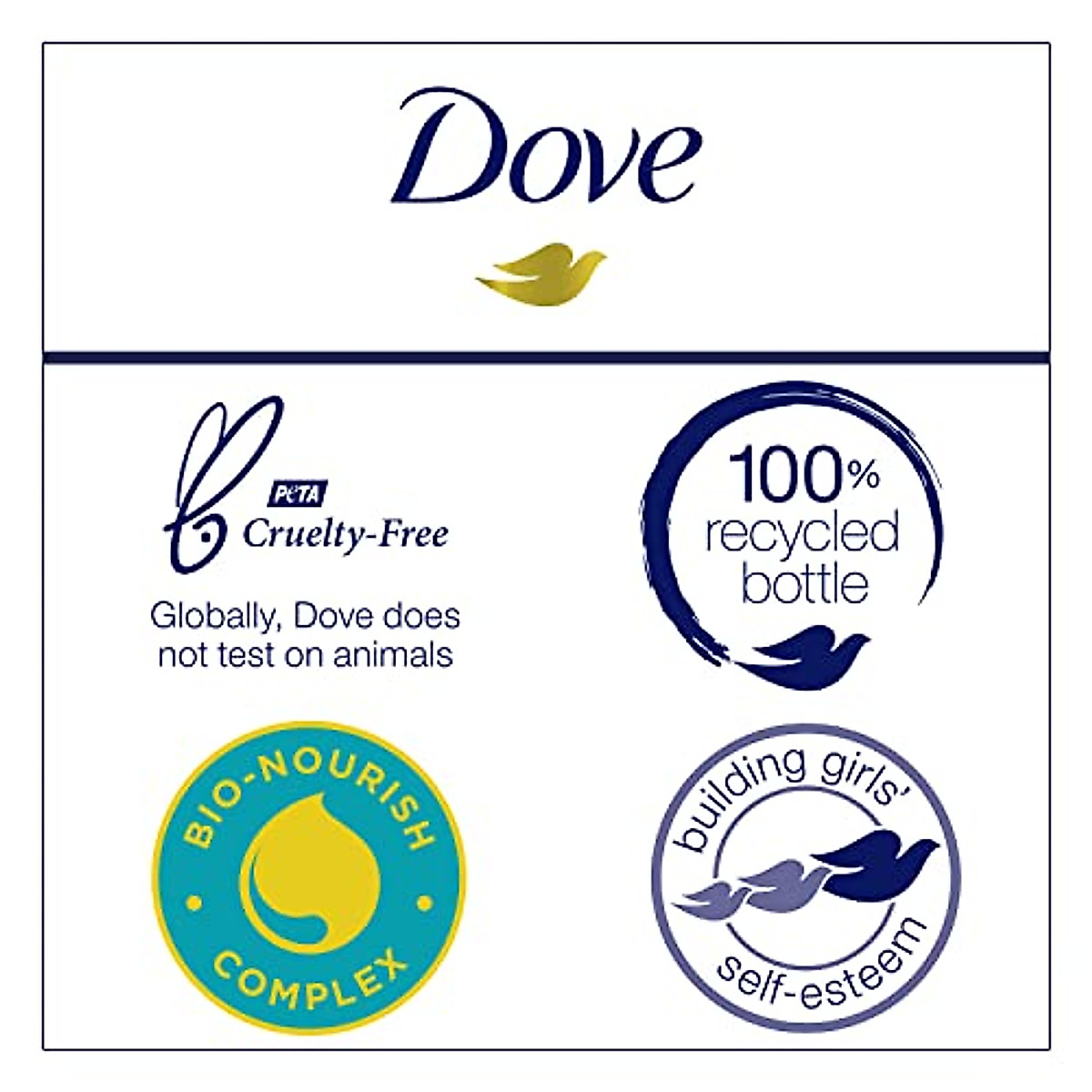 Dove Moisturizing Shampoo with Pump for Dry Hair Daily Moisture with Bio-Nourish Complex for Manageable and Silky Hair 25.4 oz