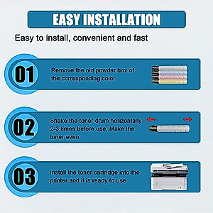 RIOMAN High Yield Replacement Compatible for Konica Minolta TN324 Toner Cartridge (with Chip) Work for Konica Minolta Bizhub C258 C308 C368 Printers 1 Black Pack
