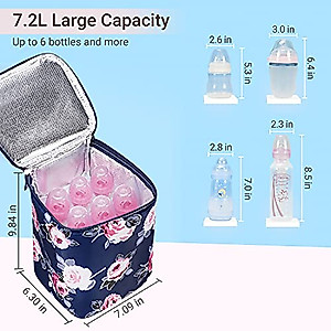 Momcozy Insulated Breastmilk Cooler Bag, Baby Bottle Cooler, Fit Up to 6 Bottles 4 Large 8 Oz, Breast Milk Cooler on the Go Perfect for Nursing Mom Daycare and Travel