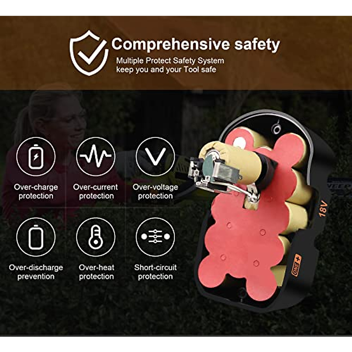 Moticett 3.6Ah Ni-Mh Replacement Battery Compatible with Ryobi 18V Battery P100 Compatible with Ryobi 18 Volt Battery ABP1801 ABP1803 BPP1820 130224007 130224028 130255004 Cordless Power Tools-2Pack