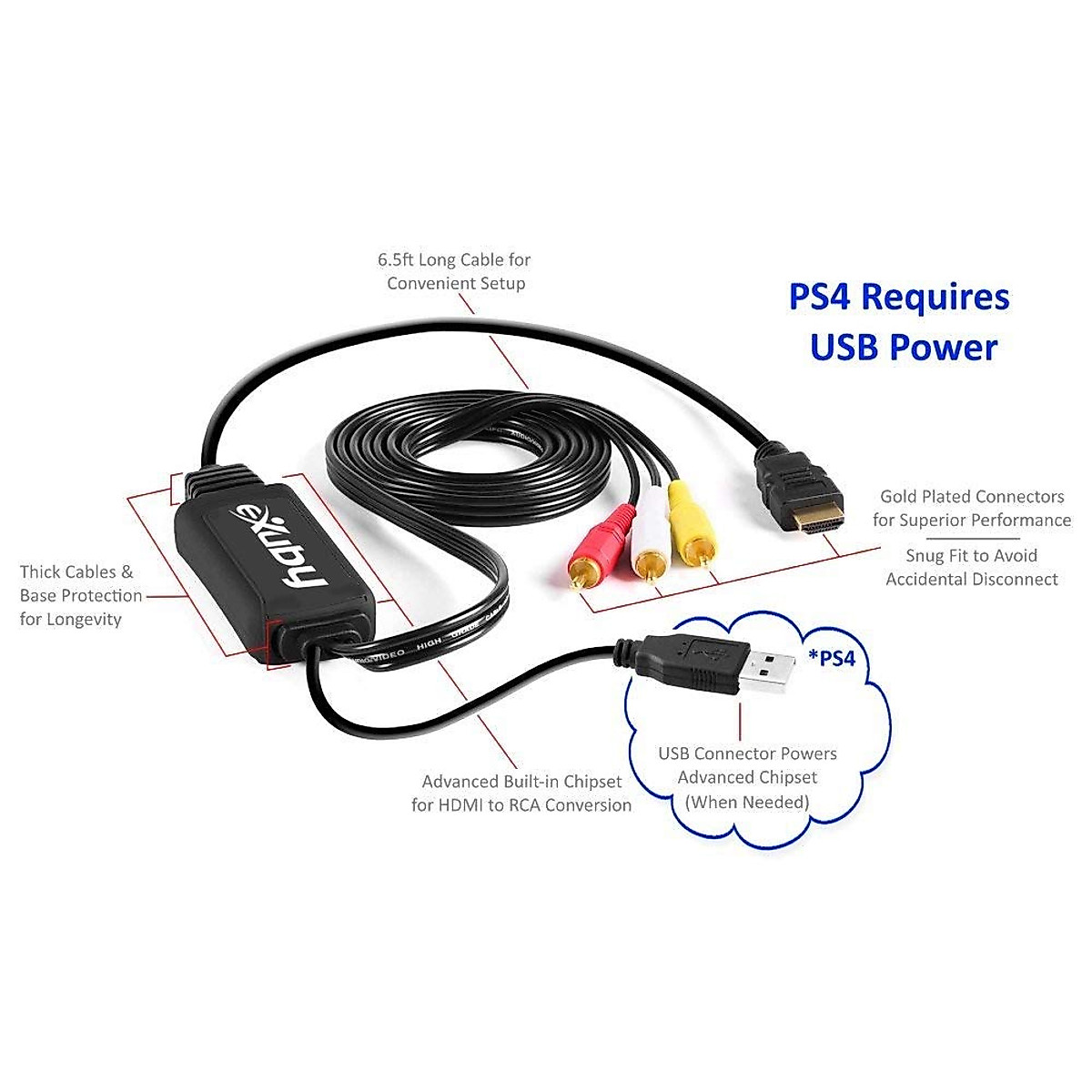 HDMI to RCA Converter Cable - Convert Digital HDMI Signal to Analog AV - Compatible with PS4/XBOX One/Nintendo Switch/PC/Bluray and more - HDMI to AV Converter - Easy to Use