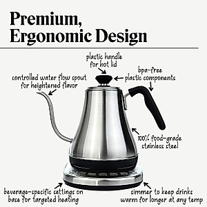 Gooseneck Electric Kettle with Temperature Control & Presets - 1L, Stainless Steel - Tea & Pour Over Coffee Kettle