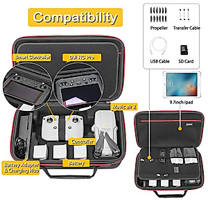 RLSOCO Carrying Case for DJI Air 2S / Mavic Air 2 Combo - Fits for DJI RC Pro Controller/Smart Controller/Air 2s Controller