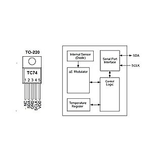 TC74A0-5.0VAT TO220-5 Tiny Serial Digital Thermal Sensor ±2°C Accuracy
