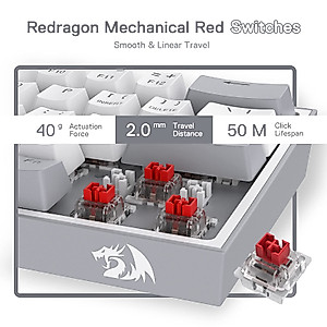 Redragon K617 Keyboard and M711 Mouse Bundle