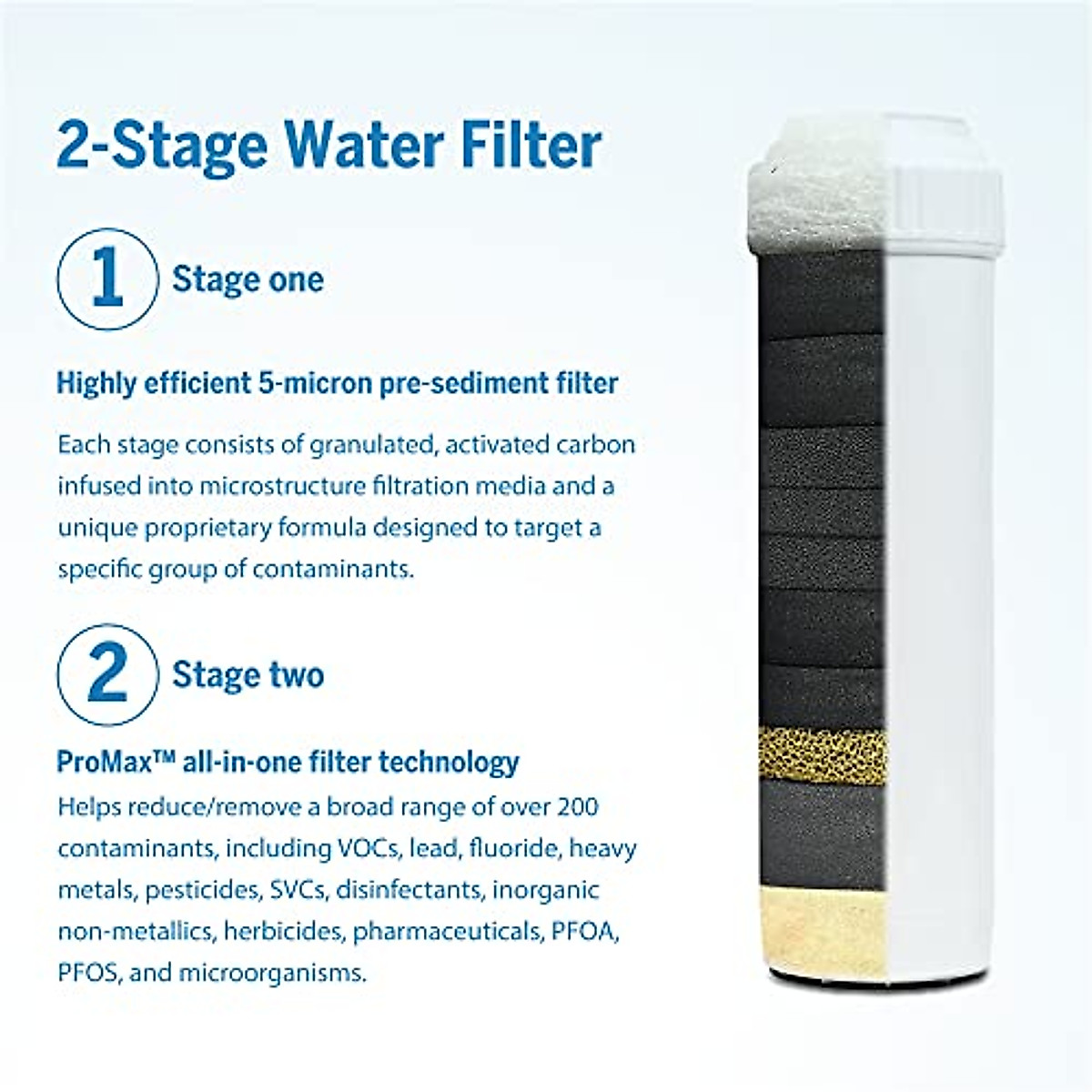 ProOne ProMax Countertop Water-Filter System (with Pre-Sediment Filter)