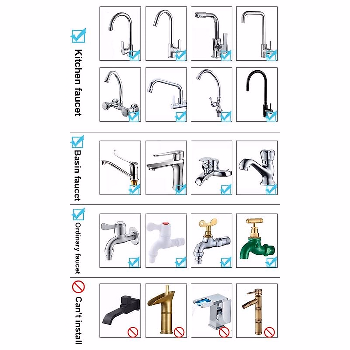Ares Powerspray 360 Rotating Faucet Sprayer Booster Attachment