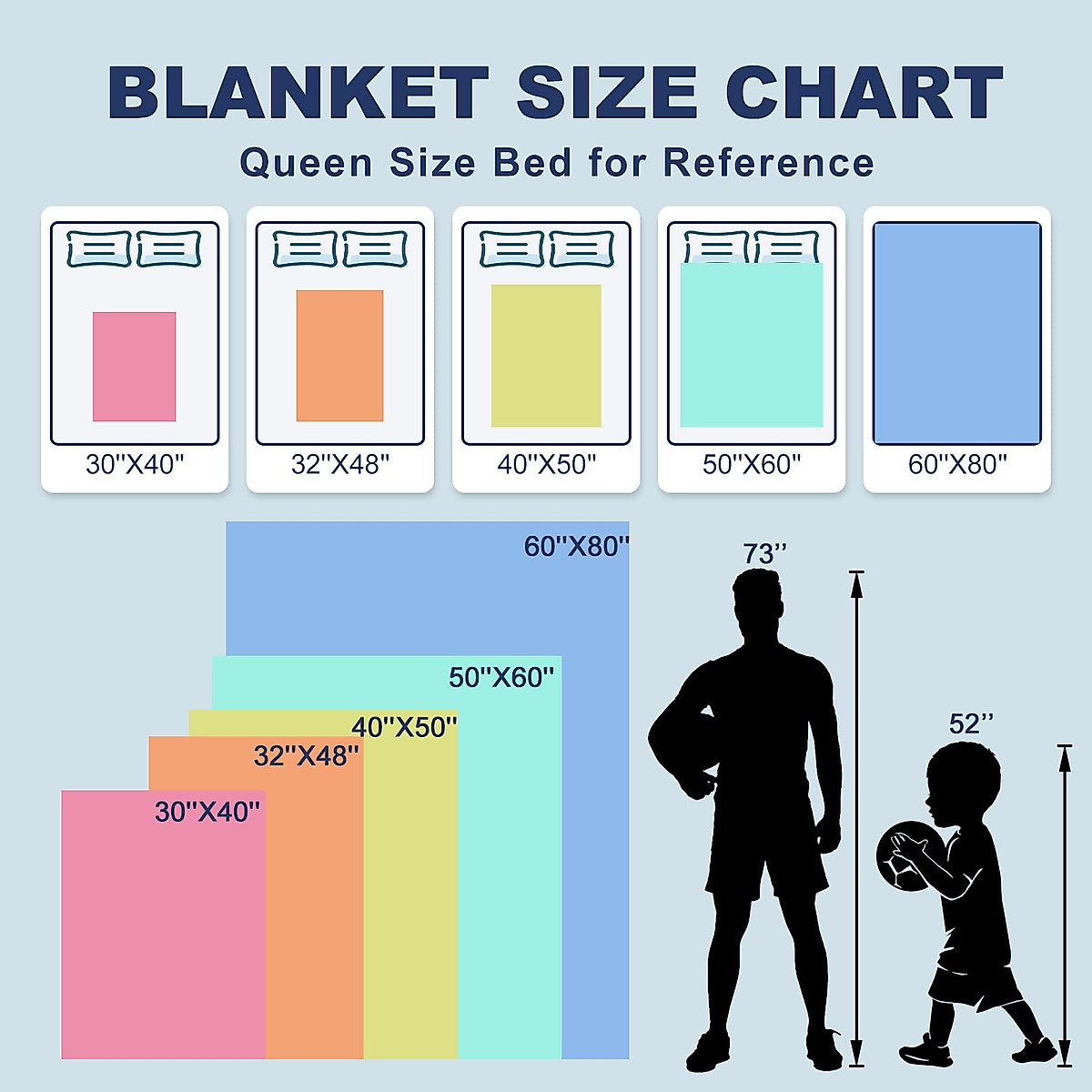 Pinkfulum Personalized Baseball Blankets with Name Numbers, Custom Baseball Team Game Throw Flannel Blankets Stuff Gifts for Boys Sports Lover Fans Kids Adult