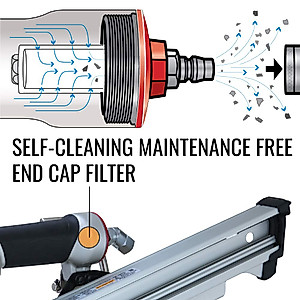 MAX USA CORP SuperFramer SN883RH3 21 Degree Framing Full Round Head Stick Nailer up to 3-1/4"