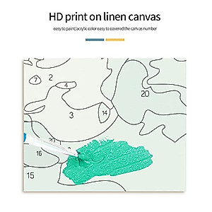 RUOPOTY Paint by Number for Adults Number Canvas Painting DIY Oil Painting Gift Kit Home Wall Living Room Bedroom Decoration (Orange Beach) 99921