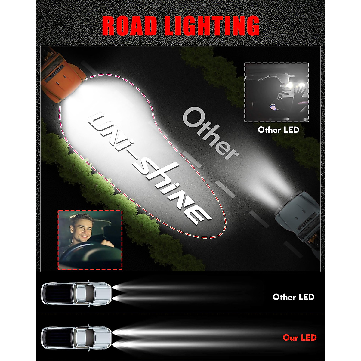 UNI-SHINE 7 inch led headlight, 7" round LED Headlights H6024 led Headlight White Halo Headlight Running Amber Turn Signal Seal Beam Compatible with Jeep Wrangler JK TJ JL CJ