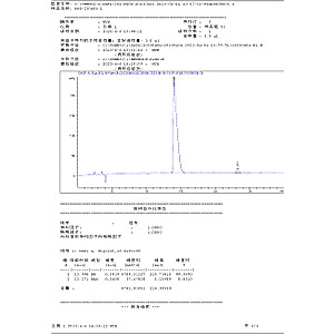 Akersunder Pramiracetam Powder, Purity 99+%, 25 Grams, Include 100mg Scoop