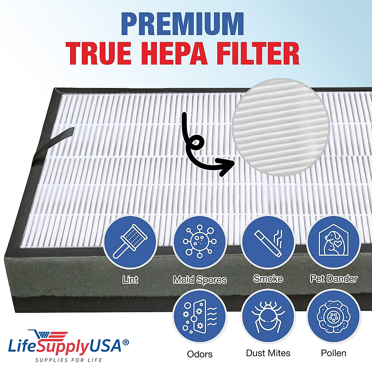 LifeSupplyUSA 3-in-1 Filter (HEPA, Carbon, Pre-Filter) fits MA-112 air purifier