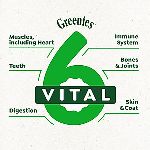 Greenies Smart Essentials Adult High Protein Dry Dog Food Real Chicken & Rice Recipe, 30 lb. Bag