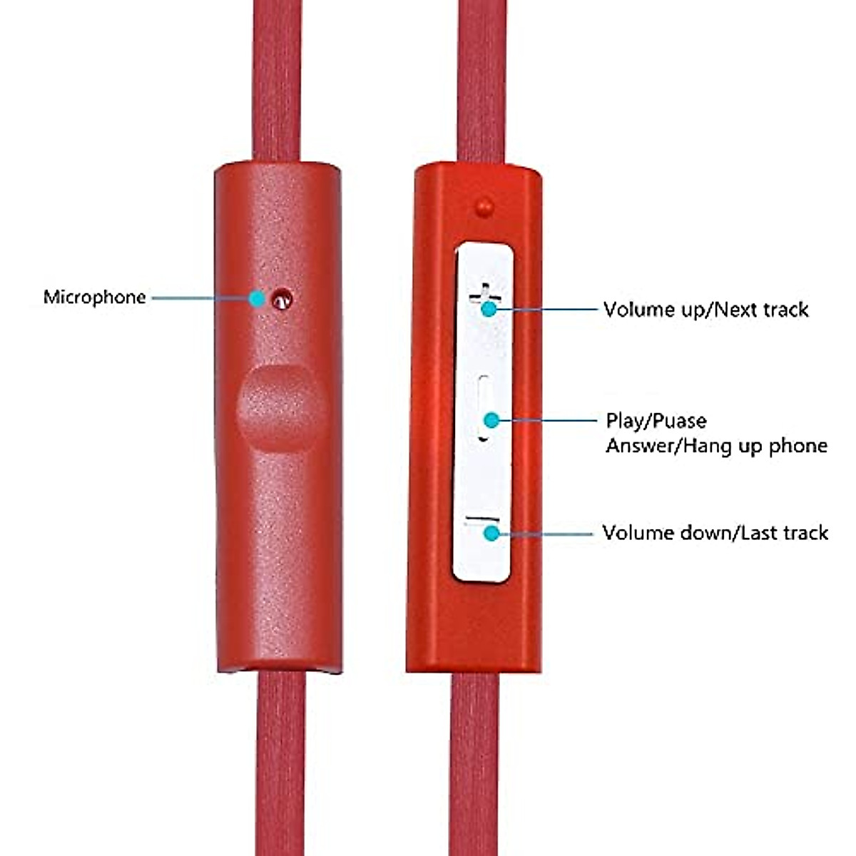 Replacement Audio Aux Cable Cord with Inline Microphone and Volume Control Compatible with Sony MDR-X10 MDR-XB920 MDR-X910 Headphones