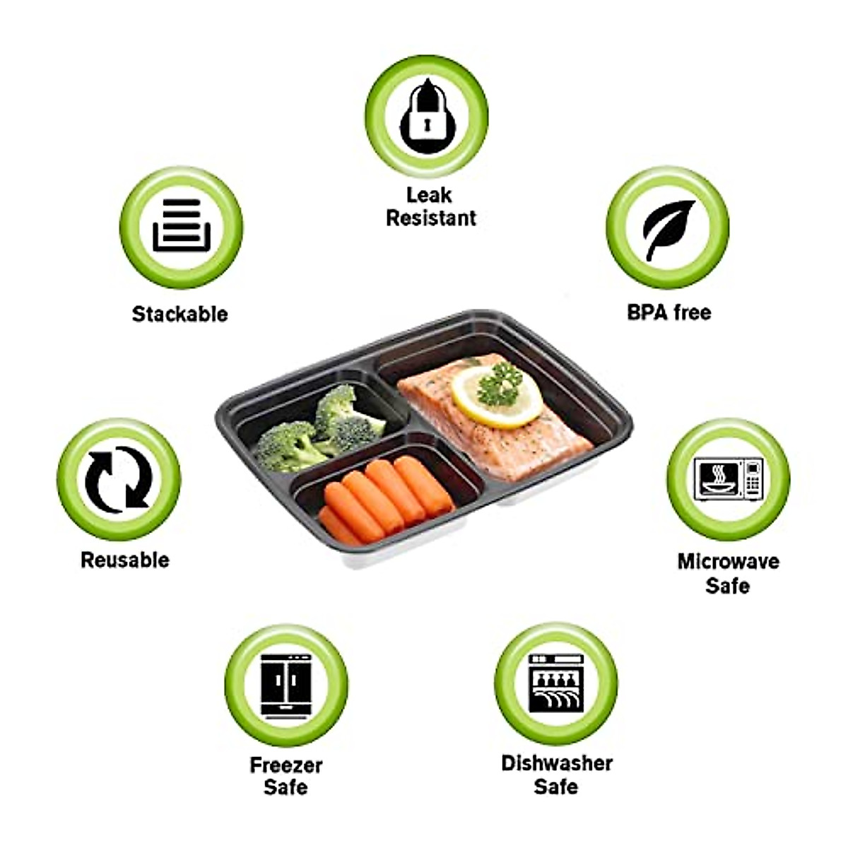 [150Pack] 32oz Meal Prep Containers, Black Plastic Container, 3 Compartment Lunch Box, Bento Box, To go Food packaging, Reuseable