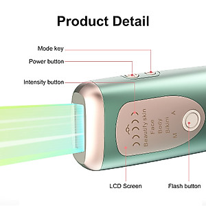 Wesi Permanent Hair Removal for Women & Men,Painless Hair Removal Device used for Face, Upper Lip, Chin, Bikini, Leg & Body