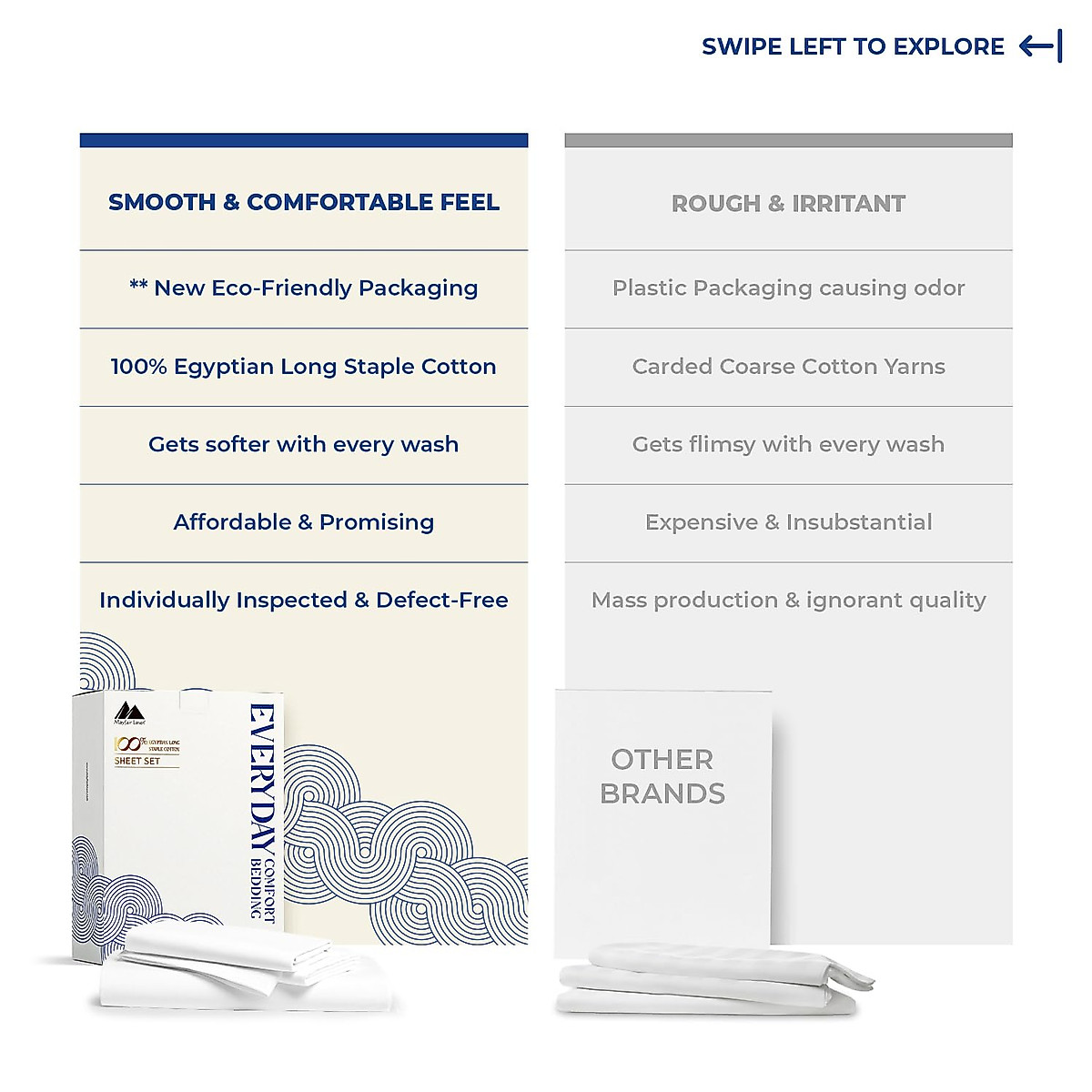 Mayfair Linen 100% Organic Cotton Percale Sheets Queen Size - Cotton Percale Sheets Queen, 4 Piece Queen Percale Sheet Set, Soft Crisp, Cooling Sheets, 16" Deep Pocket Hotel Sheets Queen Size - White