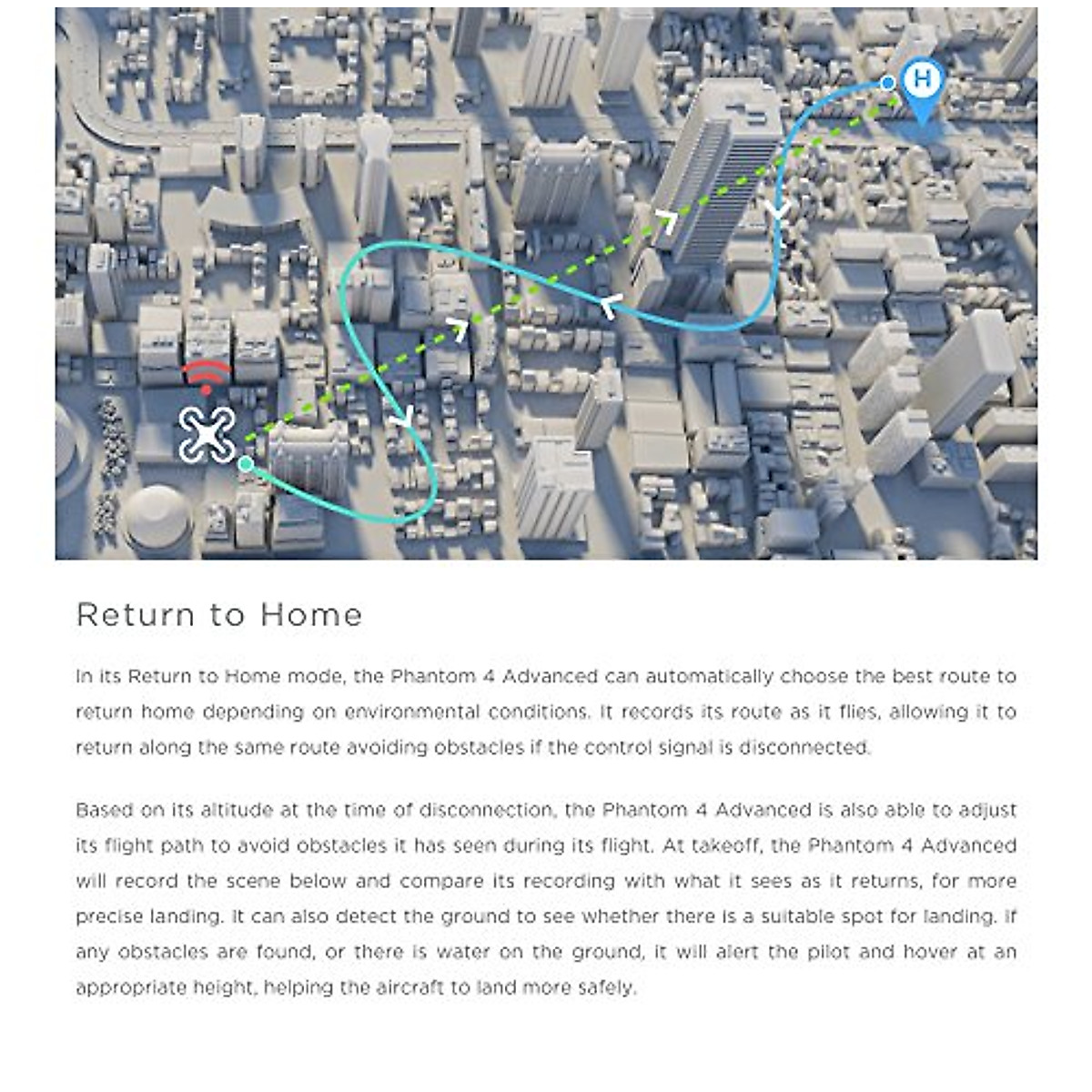 DJI Phantom 4 Advanced White (CP.PT.000689)