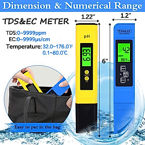 PH Meter TDS Meter Kit, Water pH Meter and 3 in 1 TDS&EC Water Tester Combo, ±0.01 pH Accuracy ±2% F.S Accuracy TDS/EC/Temperature Meter,for Hydroponics, Household Drinking, Aquarium
