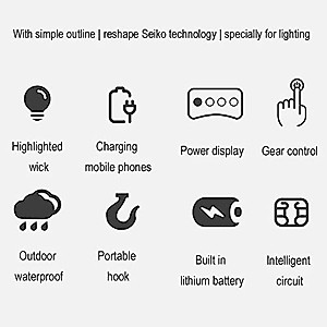 Solar Led Camping Light Waterproof USB Rechargeable Tent Lamp Portable Hanging Saving I0v0 Lights Bulb for Outdoor Cam Emergency