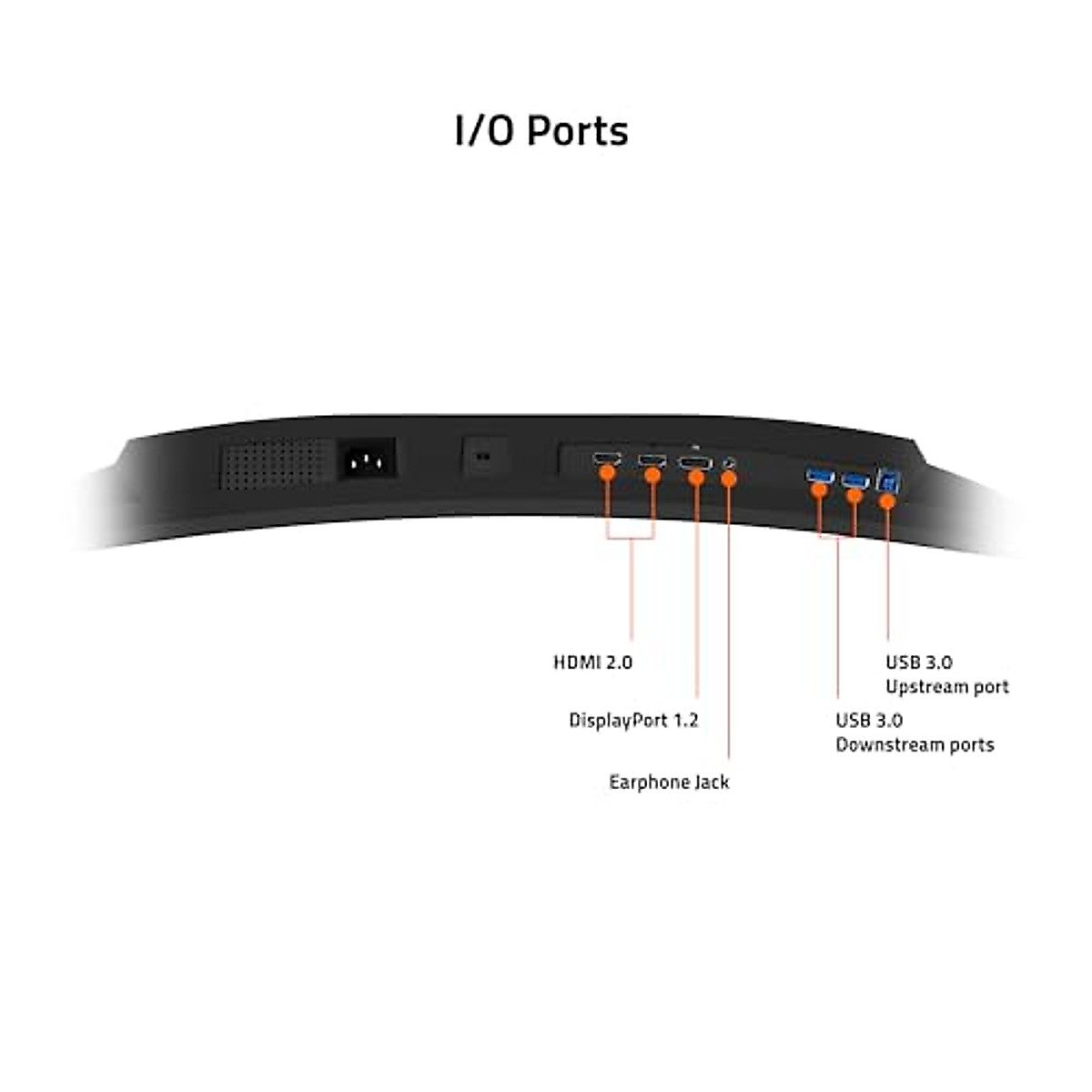 GIGABYTE G27QC A (27" 165Hz 1440P Curved Gaming Monitor, 2560 x 1440 VA 1500R Display, 1ms (MPRT) Response Time, 88% DCI-P3, HDR Ready, 1x Display Port 1.2)