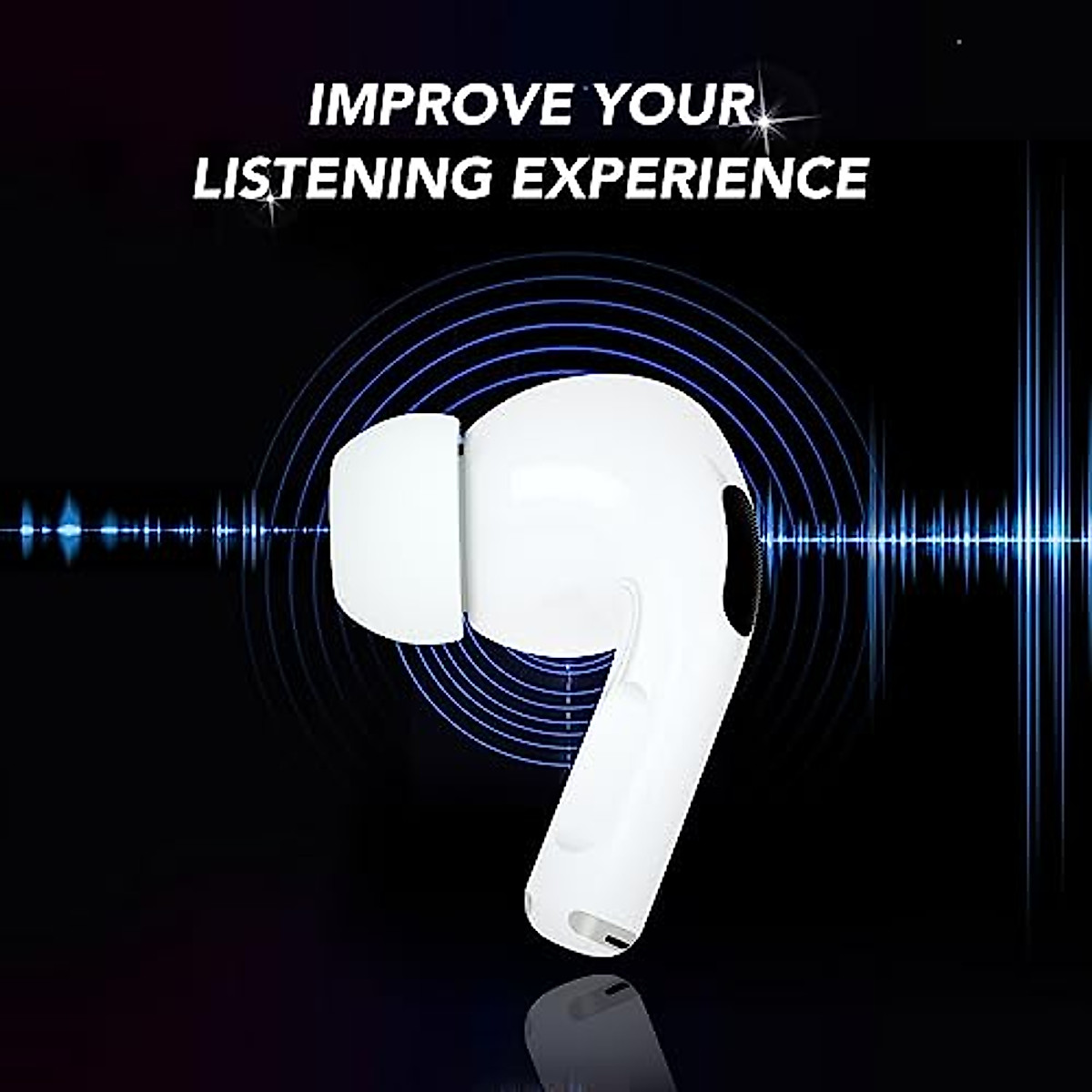 6 Pairs Replacement Ear Tips for AirPods Pro and AirPods Pro 2nd Generation with Noise Reduction Hole, Silicone Earbuds Tips for AirPods Pro with Portable Storage Box (Sizes, S/M/L, White)