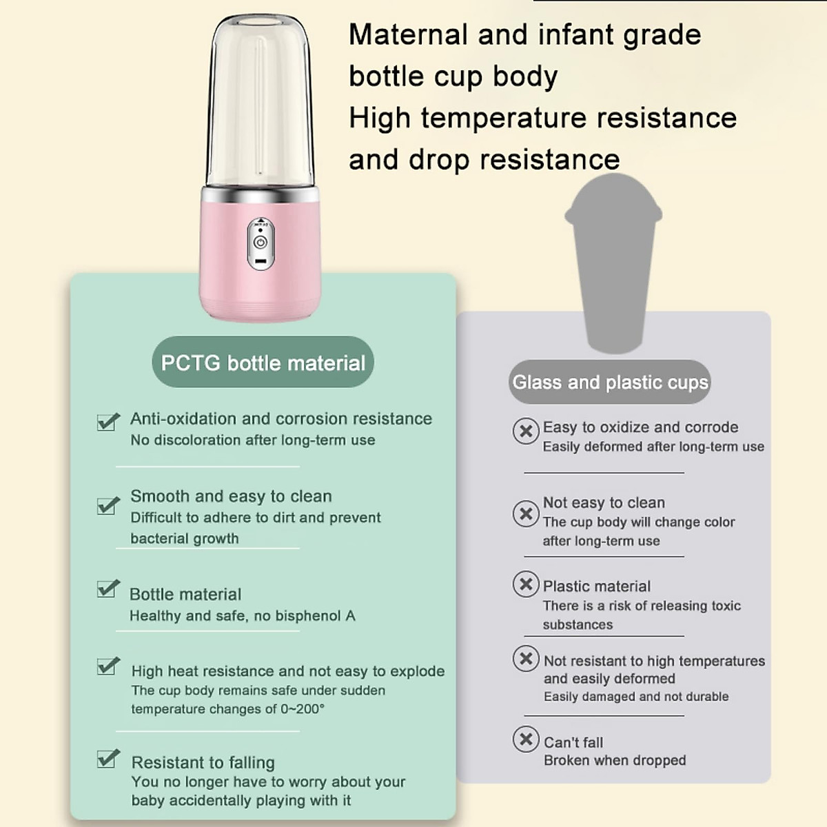 Personal Blender for Shakes and Smoothies with Travel Lid, 13.5Oz Portable Blender Shaker, USB Rchargeable Mini Blender Fruit Juicer Cup with 6 Blades for Kitchen,Home,Travel