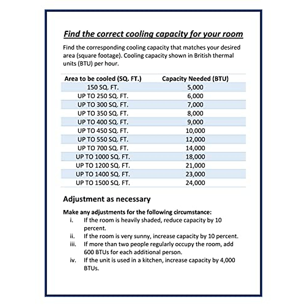 TCL 8W3ER1-A Home Series Window Air Conditioner, 8,000 BTU, White