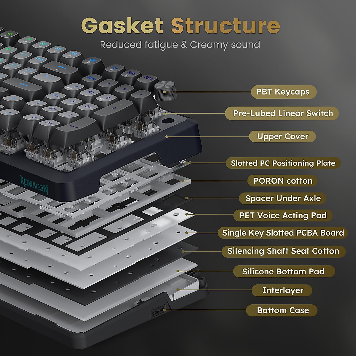 Redragon Mechanical Keyboard Wireless, Gaming Keyboard Wireless 3-Modes 94 Keys Mechanical Keyboard Hot-Swap Socket, RGB Creamy Gaming Keyboard Gasket Structure for PC/Tablet/Laptop/Xbox/PS4