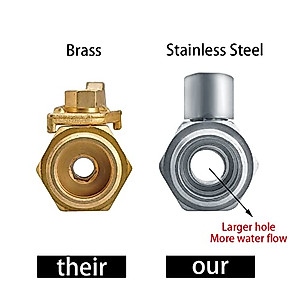 Joywayus Heavy Duty Stainless Steel 304 Garden Hose Shut Off Valve 3/4"GHT Female x Male Thread with Hose Washer