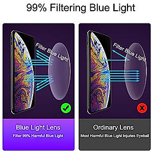 NIDOVIX Trendy Square Blue Light Blocking Glasses for Men Women, Fashion Frame Non-prescription Computer Glasses (Green)
