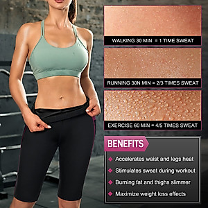 TrainingGirl High Waist Sauna Sweat Shorts Weight Loss Workout Pants with Pocket for Women Running Gym Yoga Exercise (Black, M)