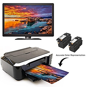 Limeink 2 Black Compatible High Yield Laser Toner Cartridges Replacement for Dell E525W 525W E525 525 H3M8P DPV4T Compatible with Dell E525W, E525DW Color Laser Printers Ink