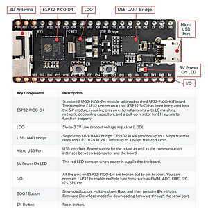 DIYmall ESP32-PICO-KIT V4.1 Mini Development Board ESP32 ESP-32 WiFi Module with Male Pin Header