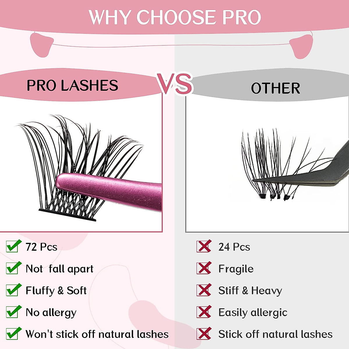 Lash Clusters, 72 Pcs Individual Cluster Lashes DIY Lash Extension 8-16mm Eyelash Clusters Volume Wispy Lashes Super Thin Band Reusable Soft & Comfortable (Volume, D-8-16mix)