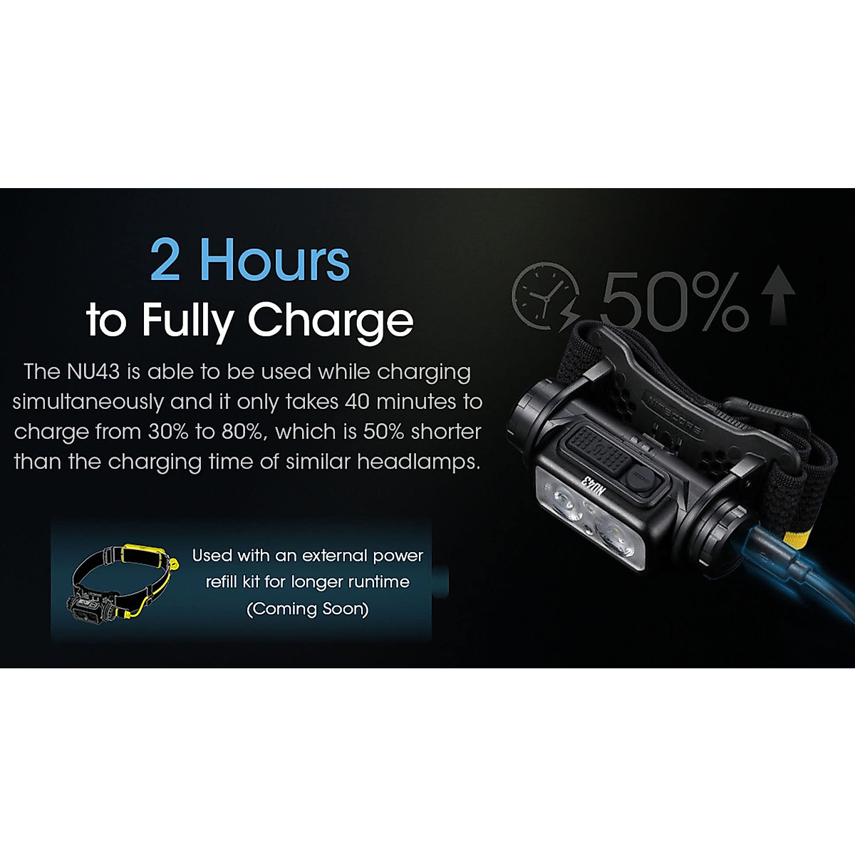 Nitecore NU43 Rechargeable Headlamp, 1400 lumens USB-C Bright Lightweight for Camping, Running, or Working, with Spotlight, Floodlight, Red Light
