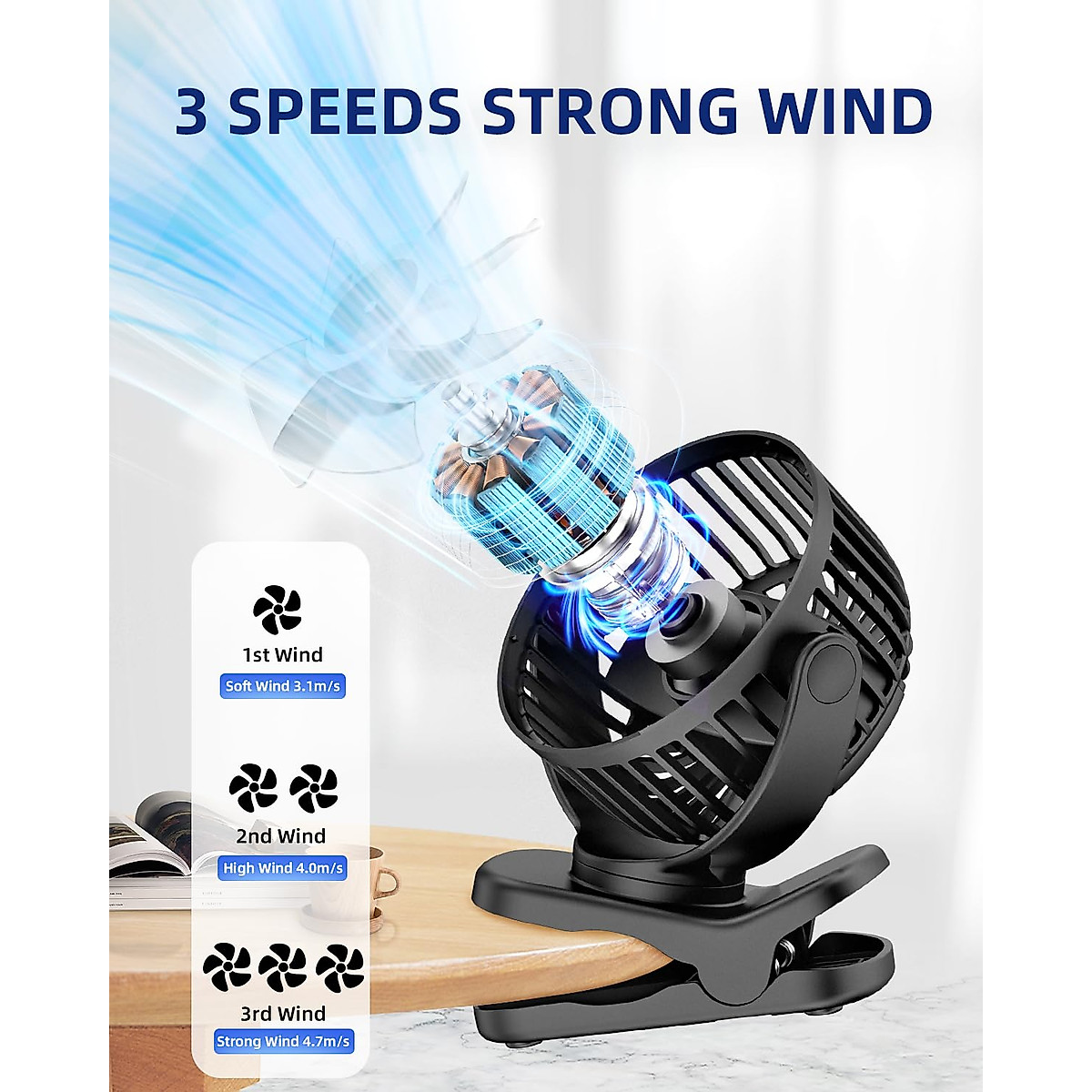 KIDEE Portable Clip on Fan, Small Desk Fan Battery Operated, 360° Rotation, Cute Design, 3 Speed, Mini Table Fan USB Rechargeable, Personal Cooling Baby Stroller Fan for Home Office Outdoor Travel