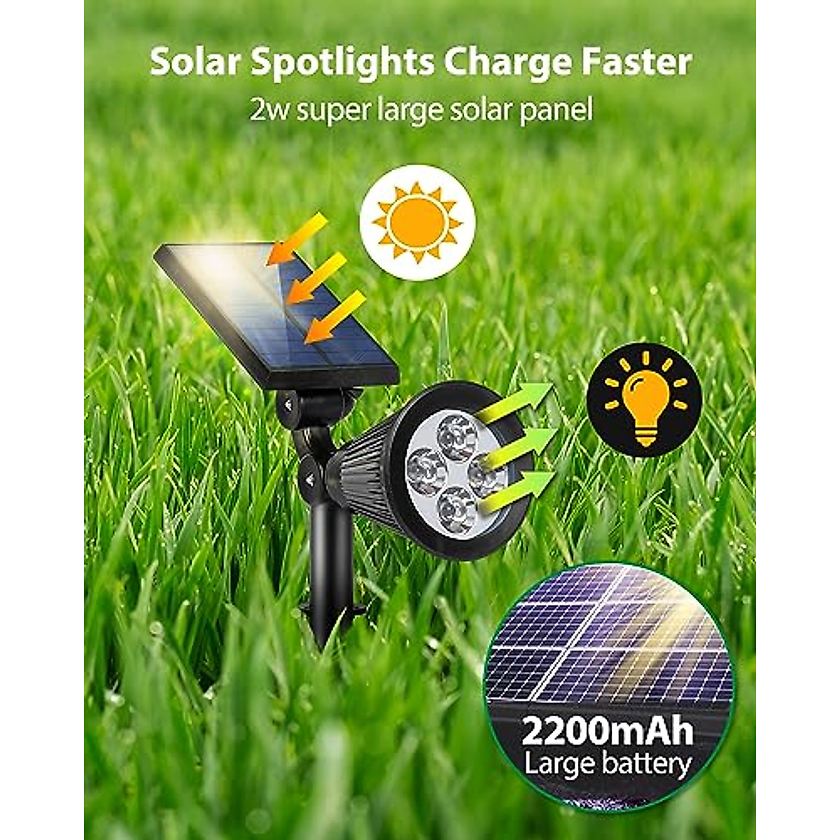 FALOVE Solar Lights, 2-in-1 Waterproof 4 LED Solar Spotlight Adjustable Wall Light Landscape Light Security Lighting Dark Sensing Auto On/Off for Patio Deck Yard Garden Driveway Pool Area(2 Pack)