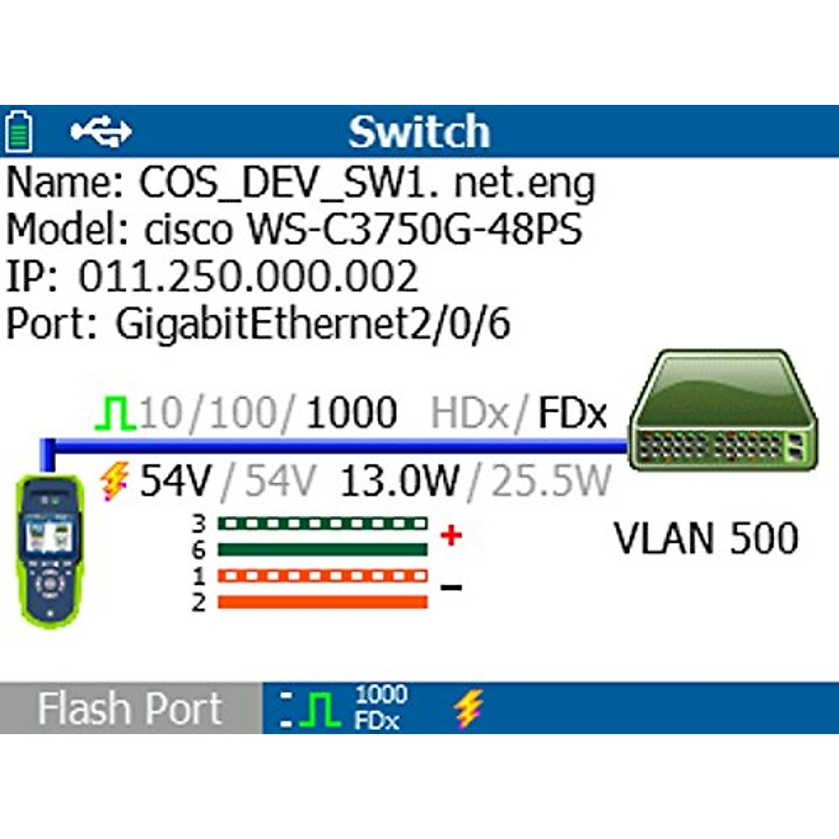 NetAlly LRAT-2000 LinkRunner AT Copper and Fiber Ethernet Network Tester, Green