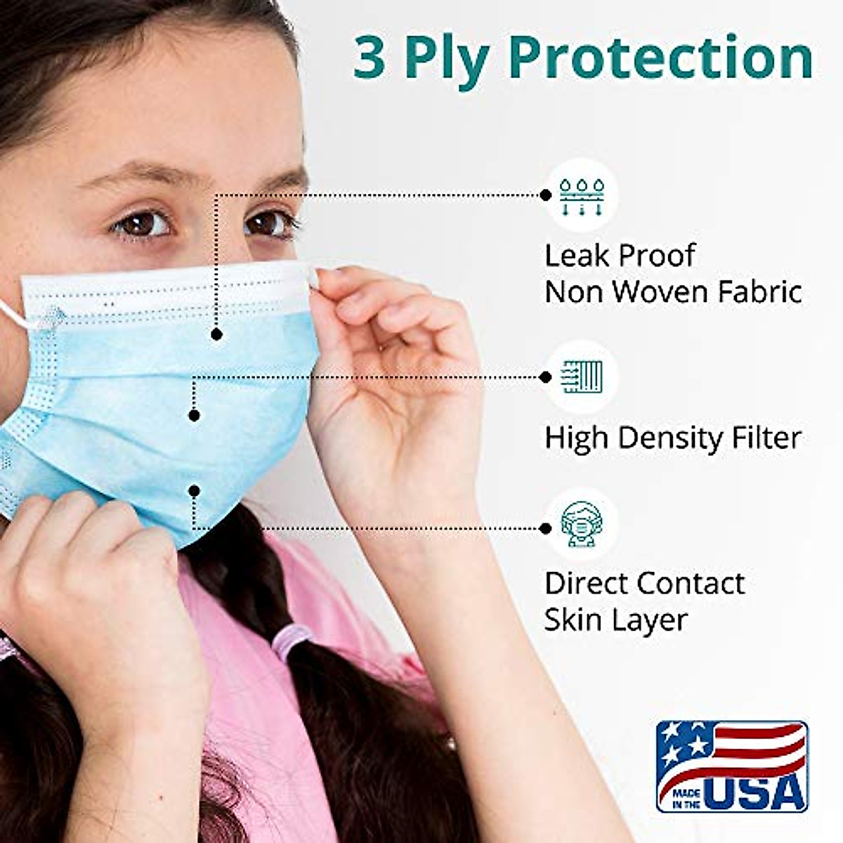Dre 3 Ply Disposable Face Masks, 20 Count - Made in the USA - Medical Grade