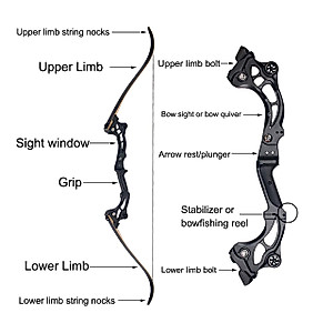 Topbows 64" Takedown Recurve Bow Metal Riser 30-60Lbs Right Handed for Archery Hunting (50Lbs)