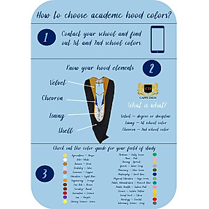 Cappe Diem Master Graduation Hood WHITE: Master of Arts (M.A.) in English, History, etc. (Various College Colors) (Green & White)