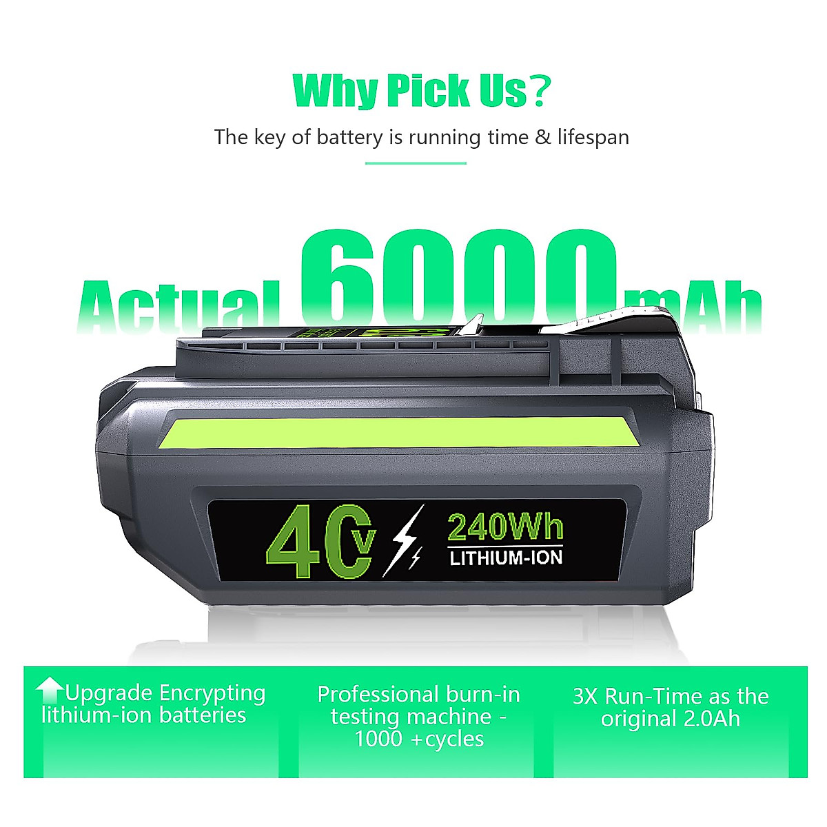 TenHutt 【Upgrade】 6.0Ah 40V Battery Replacement for Ryobi 40V Battery OP4060 for Ryobi 40Volt Cordless Tool Li-ion Battery OP4015 OP4026 OP40201 OP40261 OP4030 OP40301 OP4040 OP40401 OP4050 OP40601