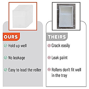 Bates- Paint Tray Liner, 9 Inch, 10 Pack, Paint Roller Tray, Disposable Plastic Paint Trays, Paint Pans Trays, Paint Supplies for House Painting, Roller Tray