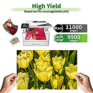 CAIRE Compatible Toner Cartridge for Dell C3765dnf Toner Dell C3760DN C3760N C3765NF C3765DNF Toner Cartridge Set (1 Black 331-8429, 1 Cyan 331-8432, 1 Magenta 331-8431, 1 Yellow 331-8430, 4-Pack)