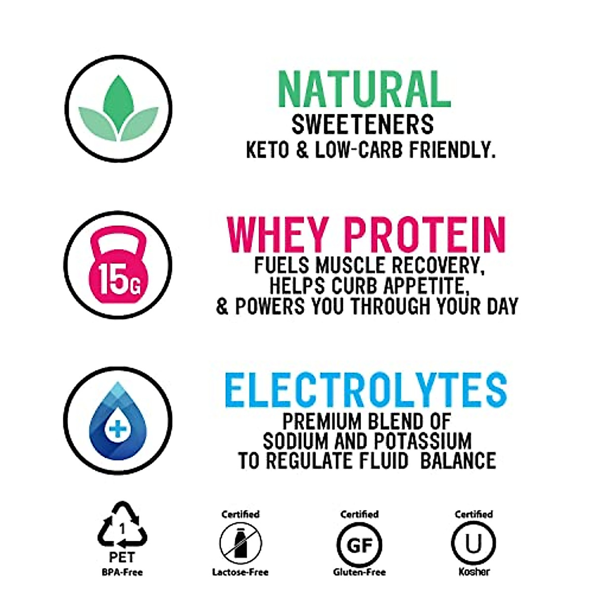 Protein2o 20g Whey Protein Isolate Infused Water Plus Electrolytes, Sugar Free Sports Drink, Ready To Drink, Gluten Free, Lactose Free, 20g Variety Pack, 16.9 Fl Oz (12 Count)