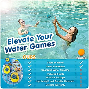 Wave Runner Soft Foam Water Skipping Ball | 2-Pack Bundle | Speed Duo Set Includes Two Water Bouncing Balls Mega Ball & Grip Ball | Great Summer Toy for Beach Swimming Pool River Lake